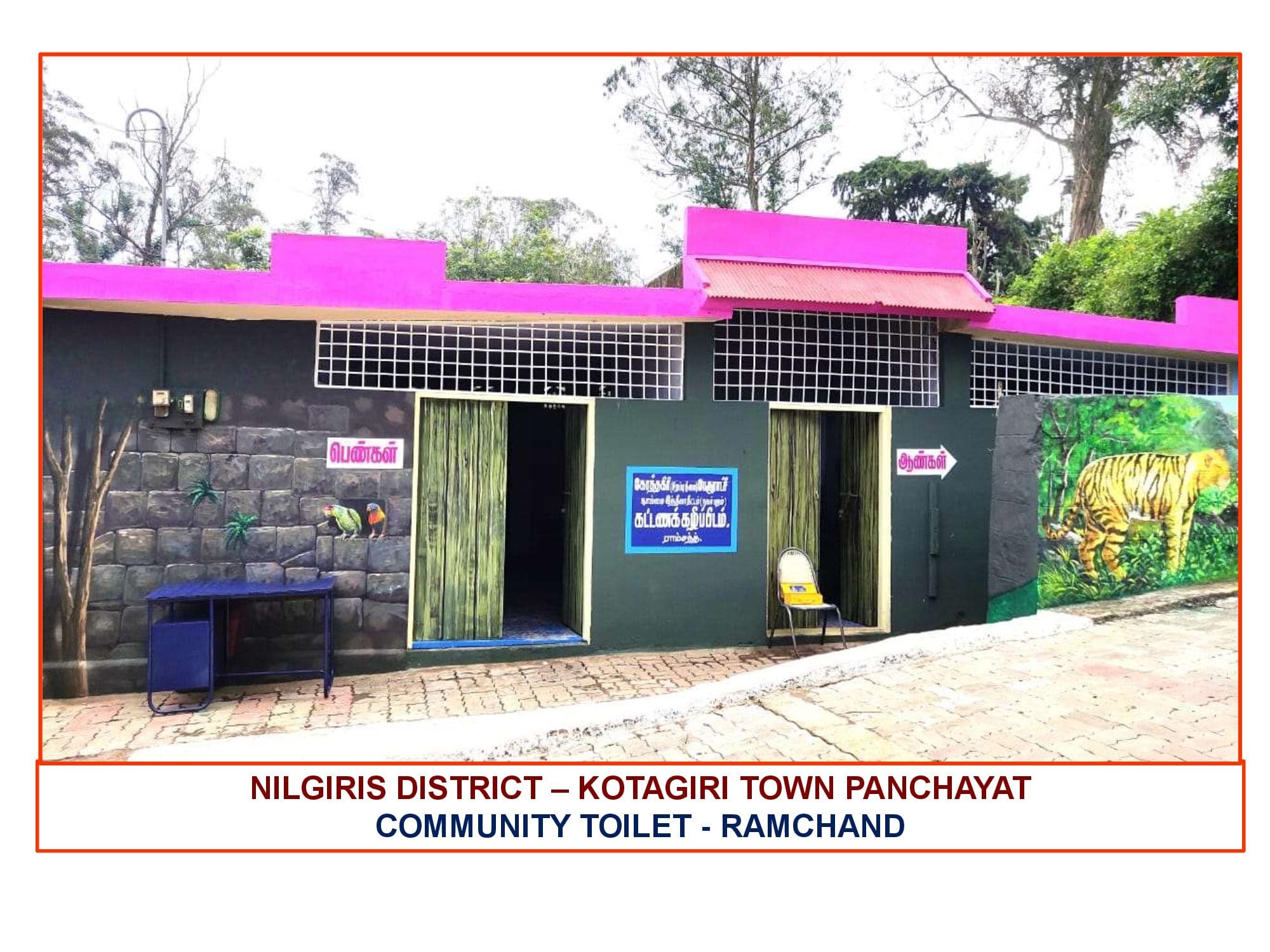 Directorate of Town Panchayats, Tamil Nadu பேரூராட்சிகள் இயக்ககம் ...